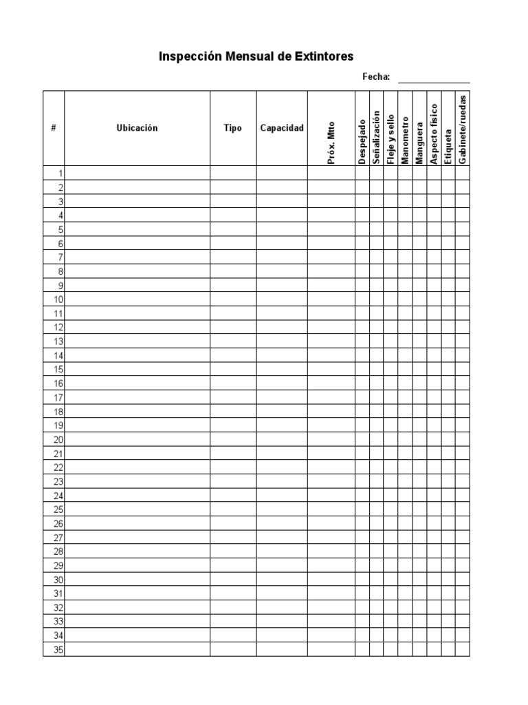 Inspección Mensual de Extintores | PDF