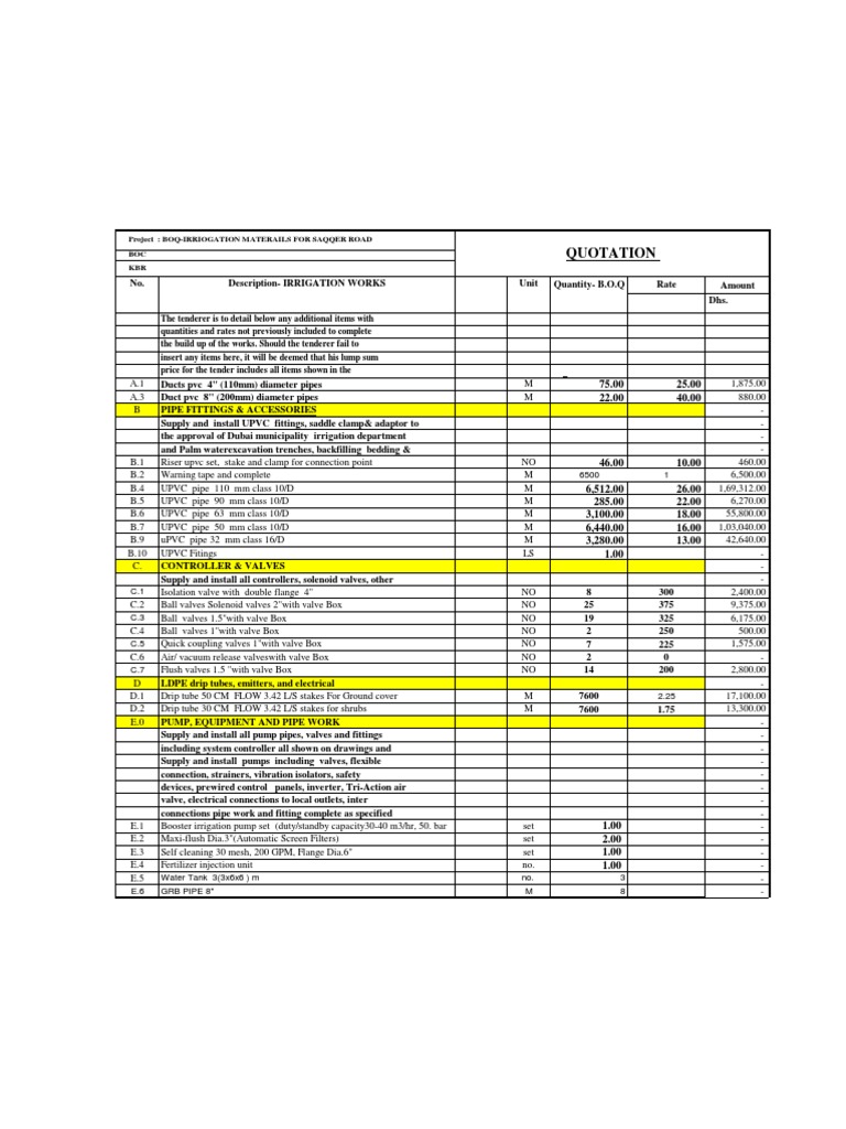 B.O Q Irrigation Items SAQQER ROAD - Xls FINAL | PDF | Valve | Pump