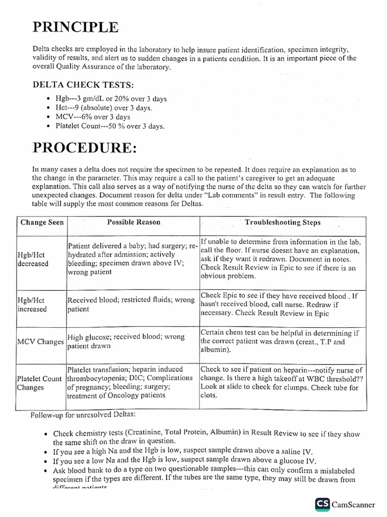 Hem Detla Check | PDF