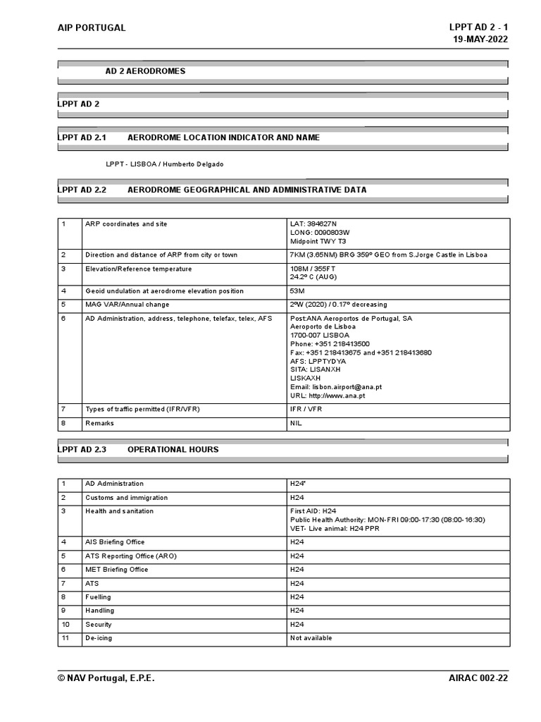 Aip LPPT | PDF | Runway | Aviation