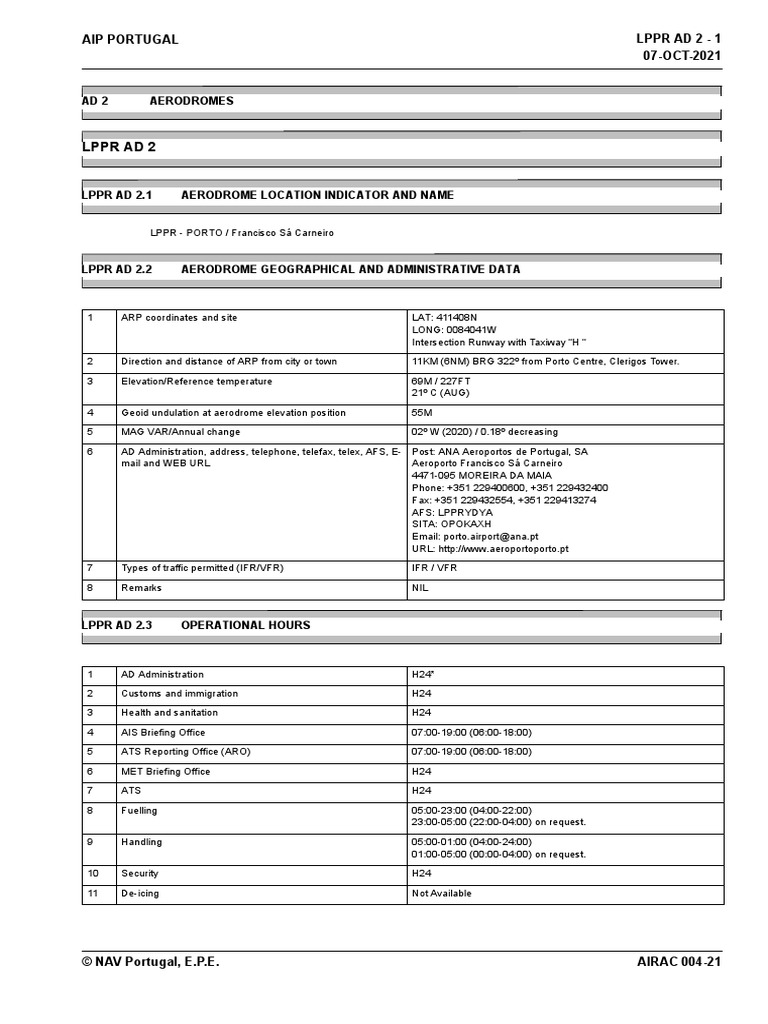 Ais LPPR | PDF | Runway | Aviation