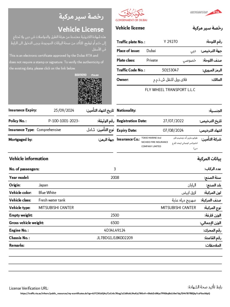 My Certificate | PDF | Vehicles | Wheeled Vehicles