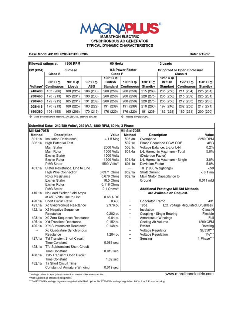 431CSL6206T60 | PDF | Volt | Electrical Engineering