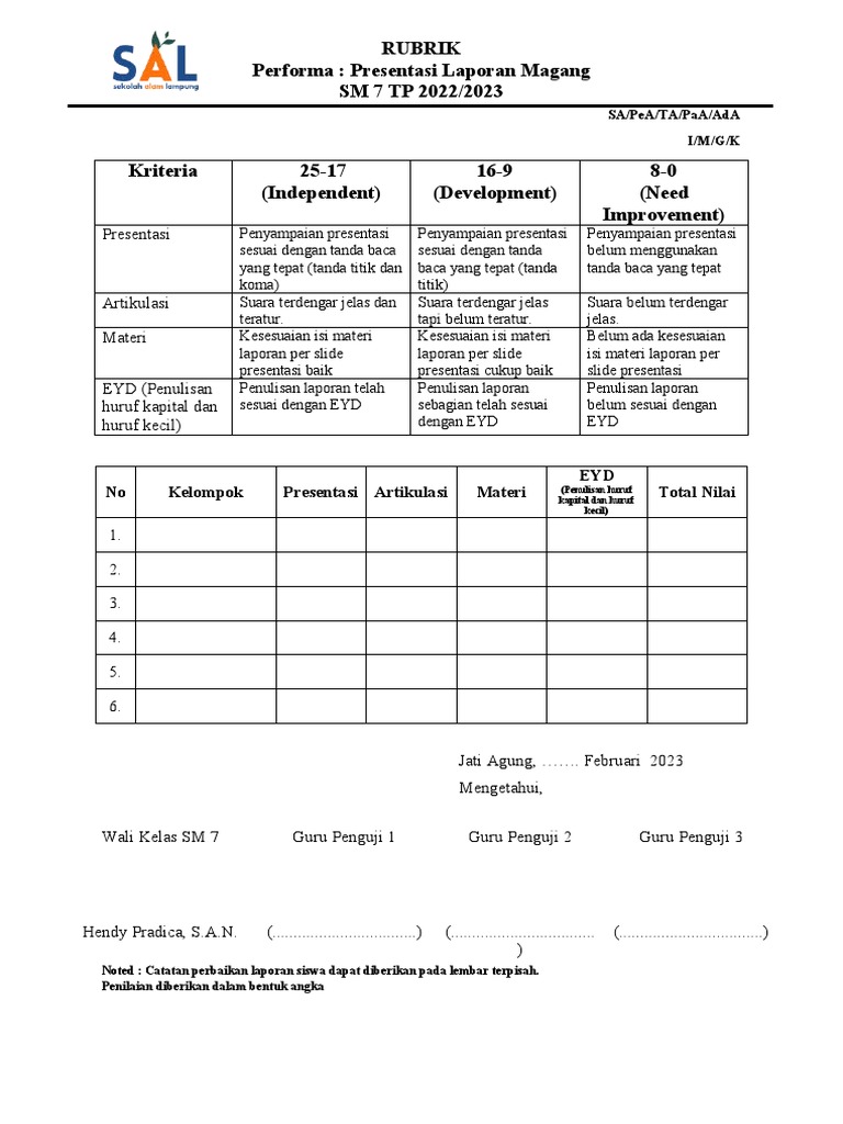 Rubrik Penilaian Presentasi Magang | PDF