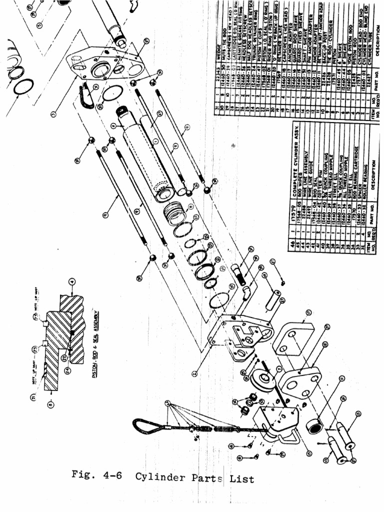Drilco Easy Torque | PDF