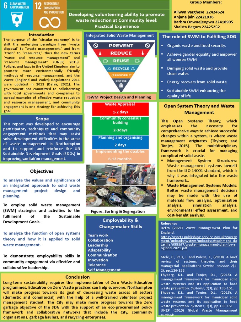 Poster Community Engagement - Final POSTER | PDF | Waste Management | Waste