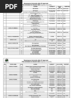 Unilus 2025 Courses and Fees Overview | PDF | Bachelor Of Science | Fee