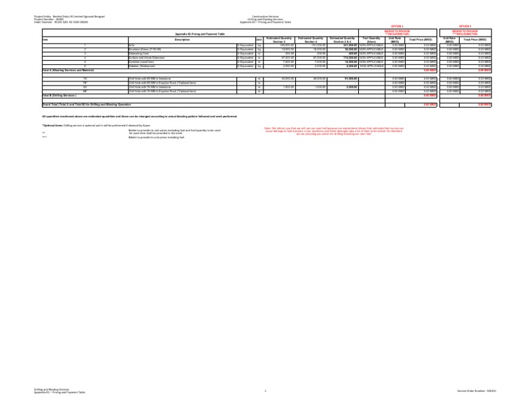 0B1 Appendix B1 Pricingnt Table - Final OK | PDF