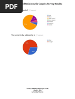 50 Kinks and Fetishes - An A-to-Z List of Kinks and Fetishes You Should ...