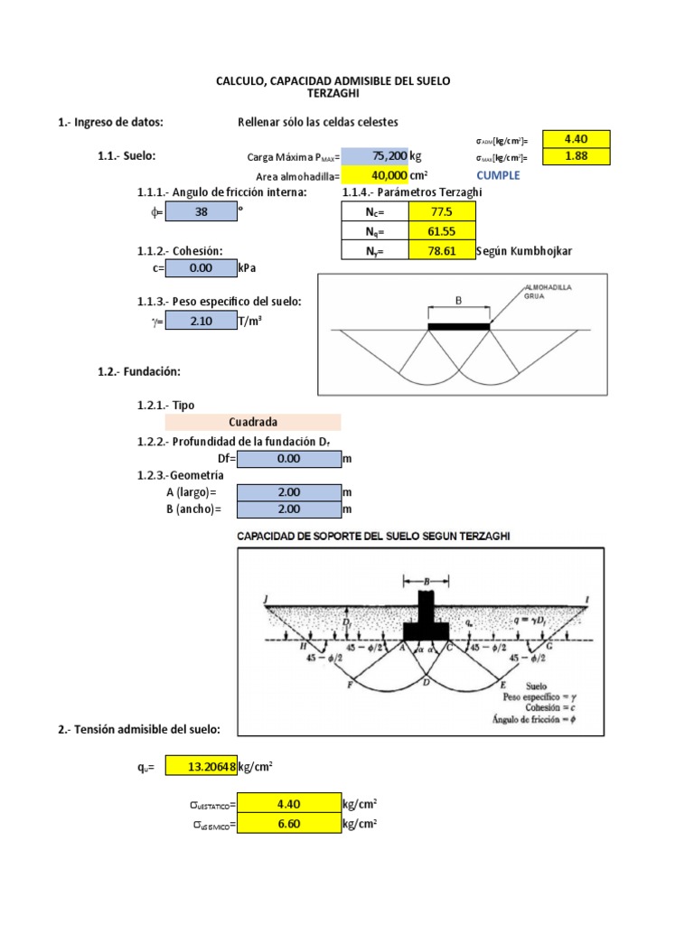 Capacidad Admisible Suelo 2x2 | PDF | Ingeniero civil | Ingeniería ...