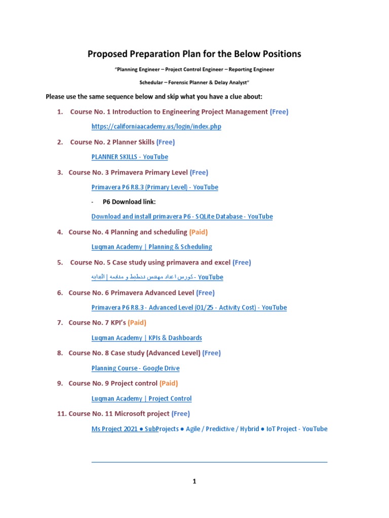 Proposed Preparation Plan For The Below Positions: (Free) (Free) (Free ...