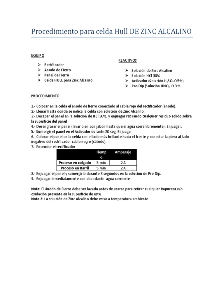 Procedimiento para Celda Hull de ZINC ALCALINO | PDF