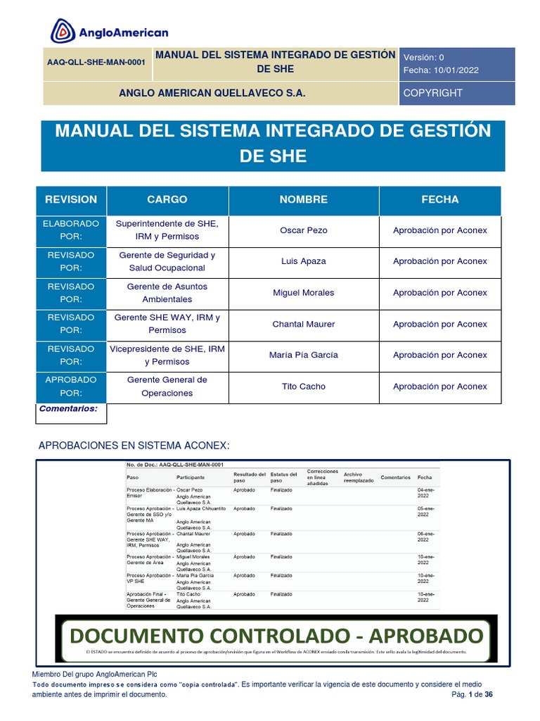 AAQ-QLL-SHE-MAN-0001 - 0 - Aprobado Manual Del SIG de SHE | PDF ...