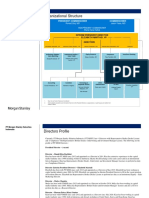 Organization Chart Prudential Indonesia | PDF | Analytics | Business ...