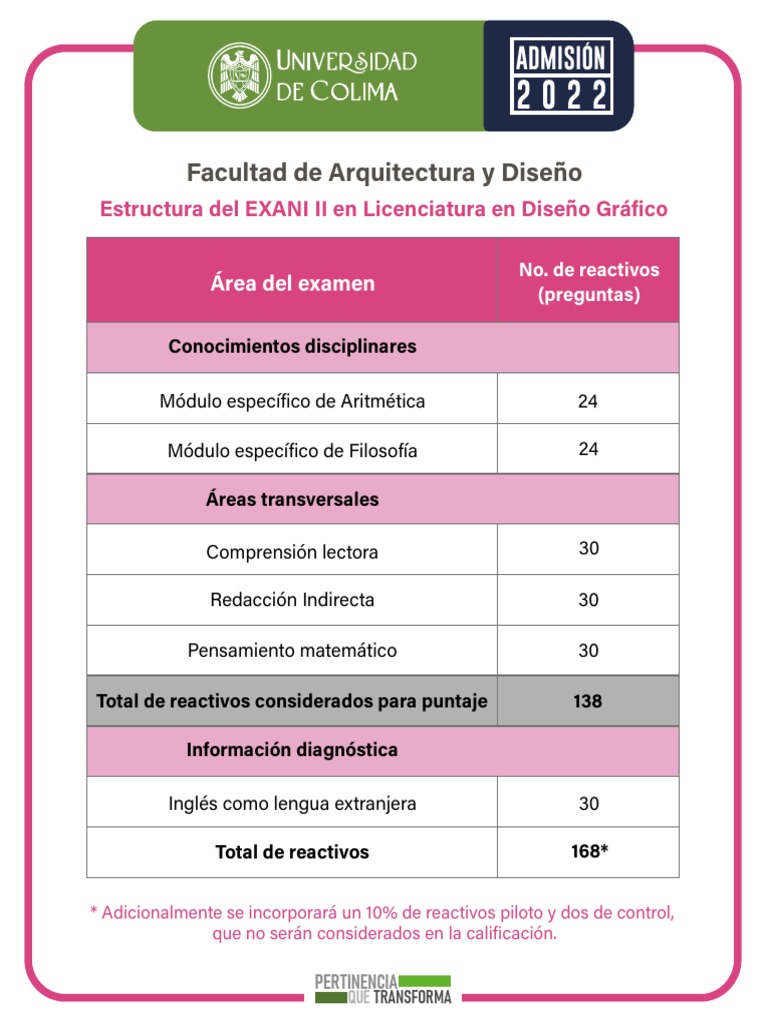 1139 Examen de Admision (EXANI II) | PDF