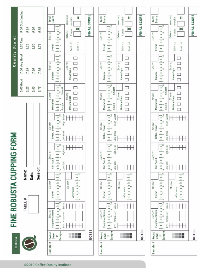 Fine Robusta Cupping Form PDF | PDF