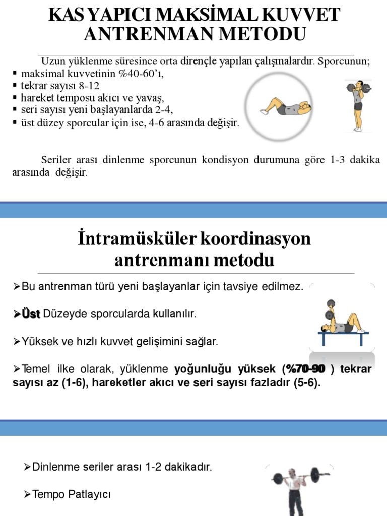 Kas Yapici Maksi̇mal Kuvvet Antrenman Metodu | PDF
