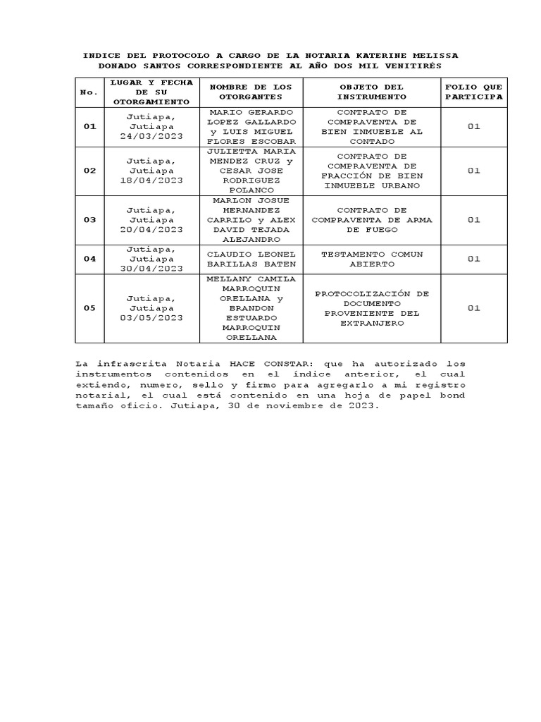 Indice Del Protocolo | PDF | Derecho Civil (Common Law) | Justicia