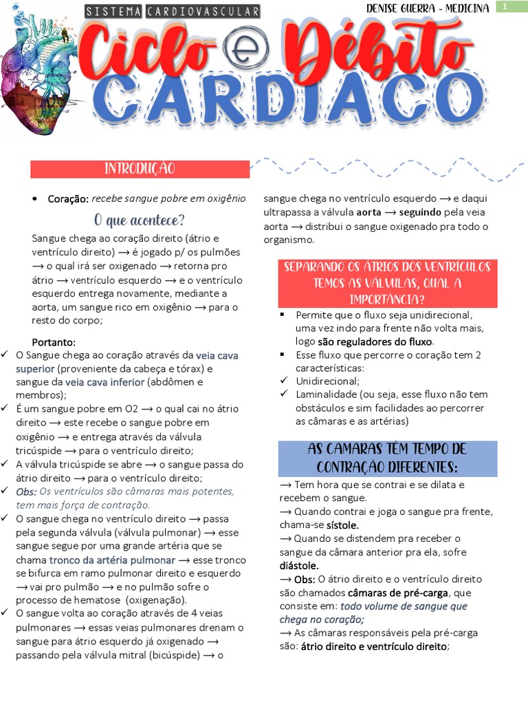Ciclo e Débito Cardíaco - Resumo | PDF | Átrio (coração) | Coração