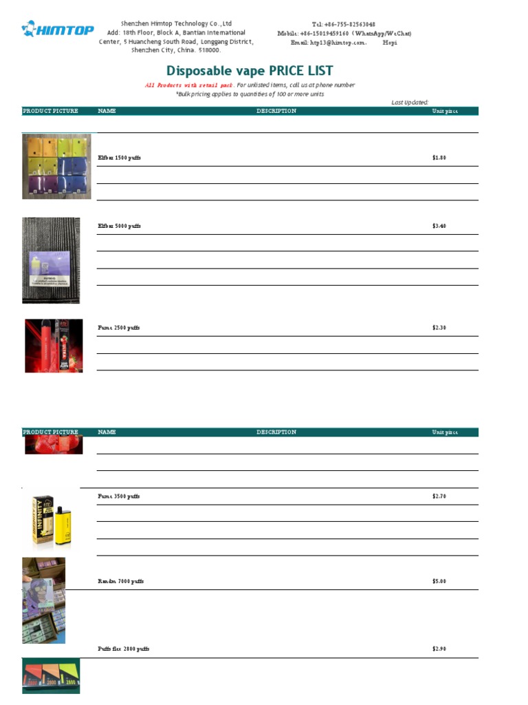 Disposable Vape | PDF | Money | Payments