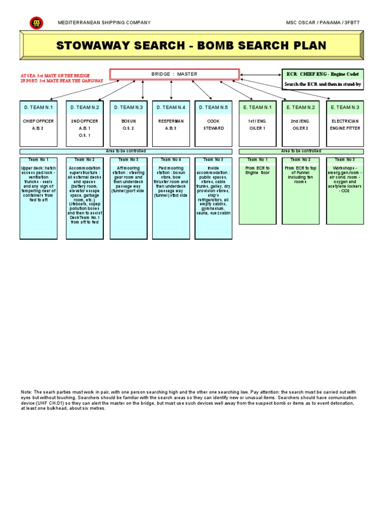 Stowaway Search & Bomb Search Plan | PDF