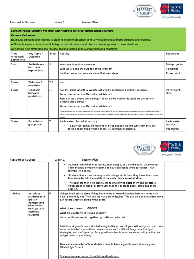Week 1 Session Plan 2023 | Download Free PDF | Mindset | Attitude (Psychology)