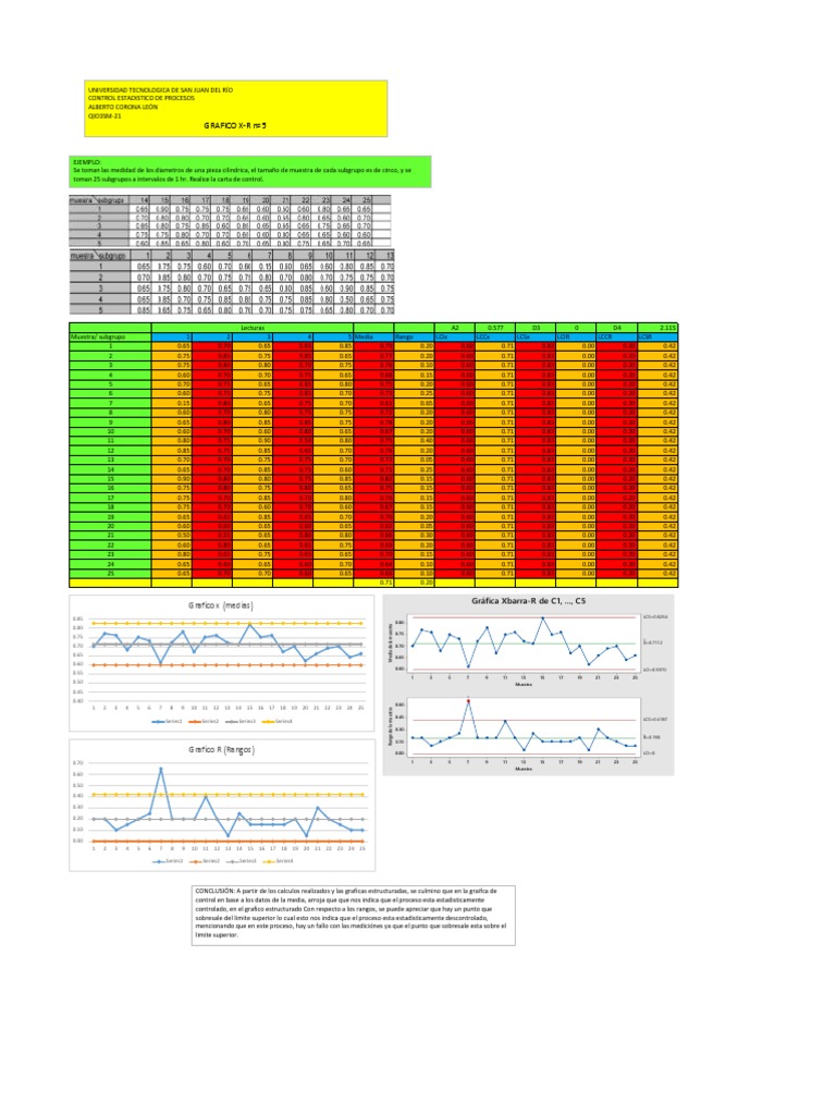 Grafico X R N 5 Pdf