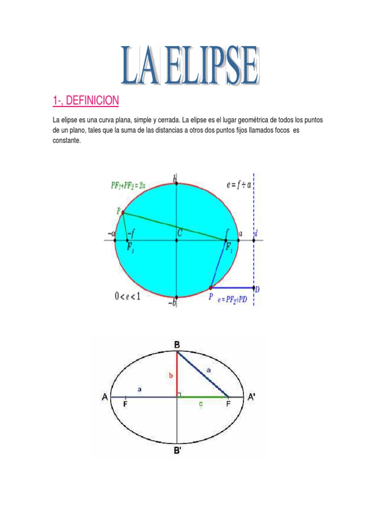 El Eclipse | PDF | Elipse | Geometría euclidiana