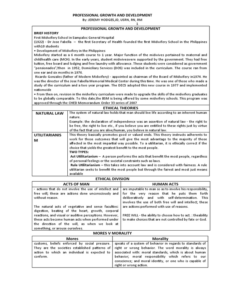 PGD Notes | PDF | Midwife | Midwifery