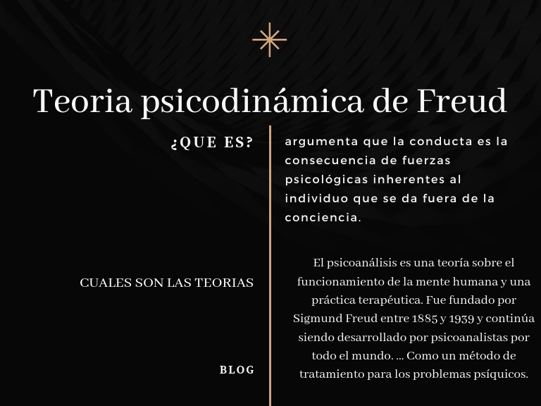 Teoria Psicodinámica de Freud | PDF