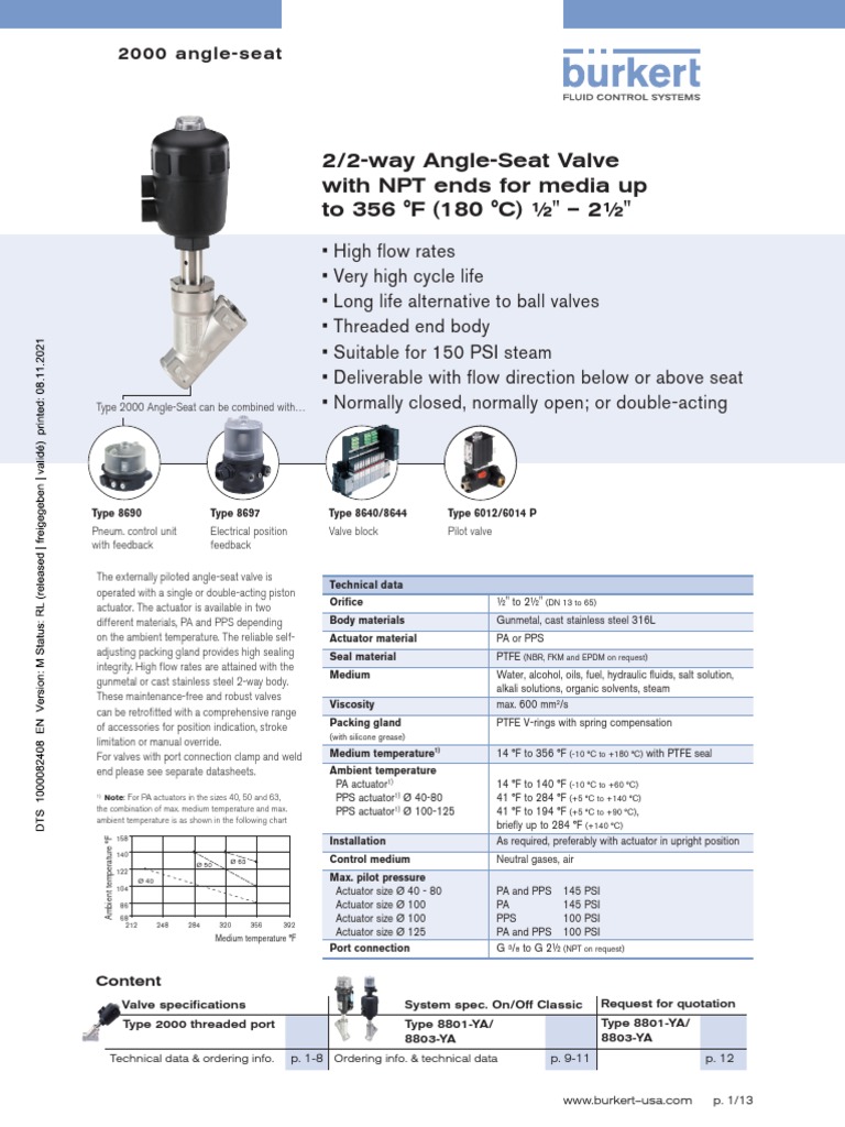 Burkert DS2000-NPT-US-EN | PDF | Valve | Alternating Current