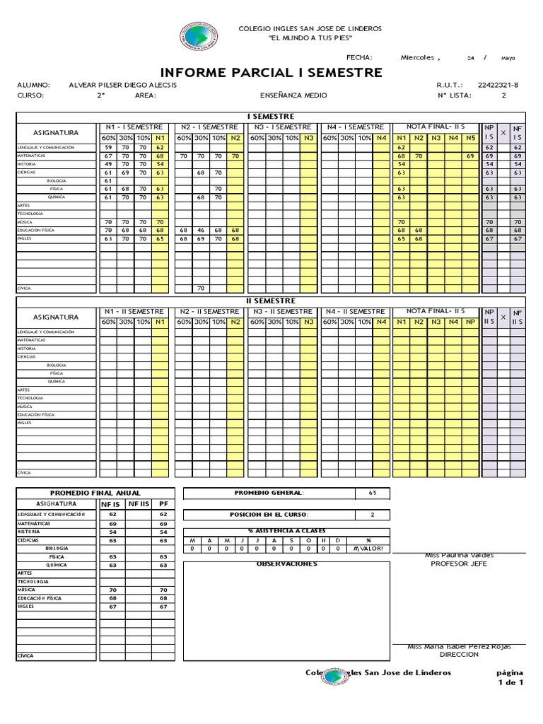 Alvear Pinser Diego Alecsis | PDF