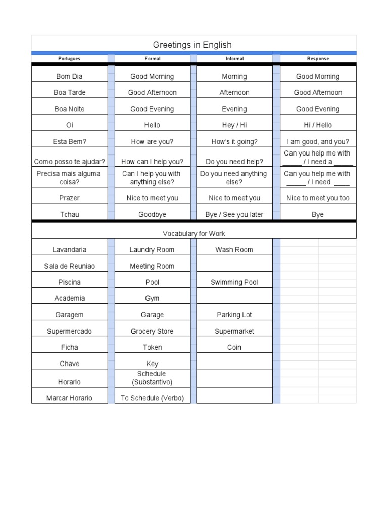 Vocabulary For Work (Reception) | PDF