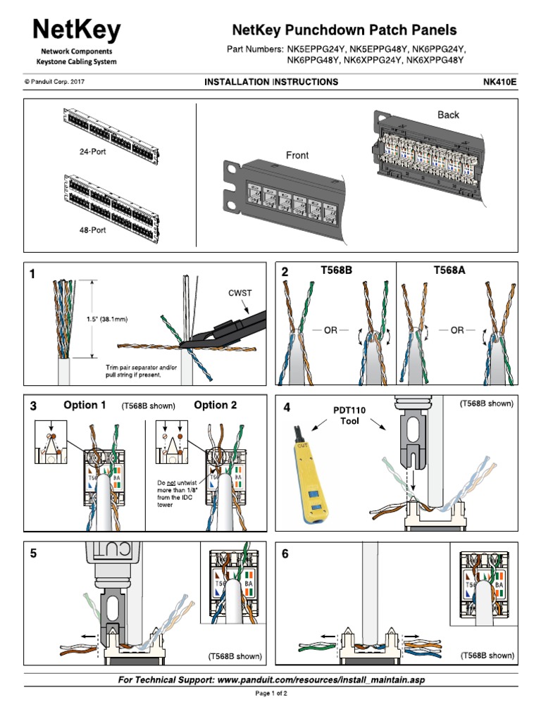 Patch Panel | PDF