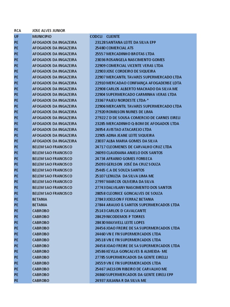 Base de Clientes Ativos Ataq | PDF