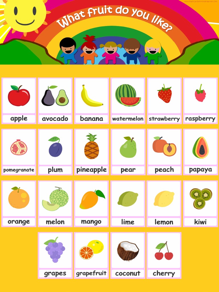 FRUIT Poster | PDF