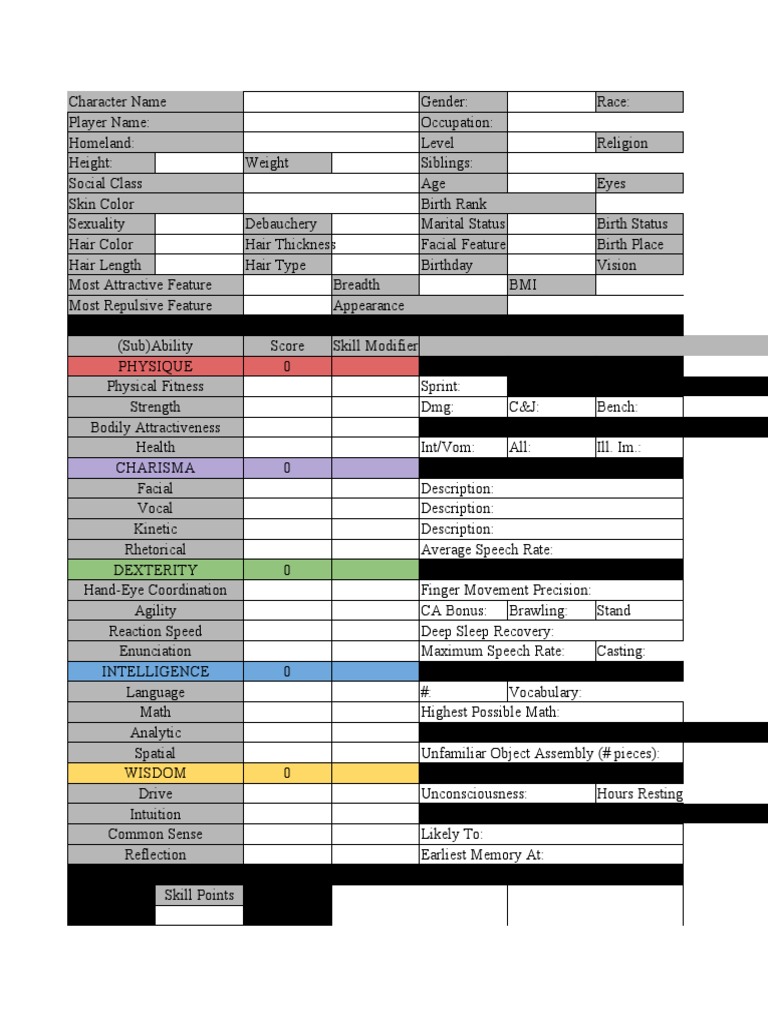 F.a.T.a.L. Character Sheet V 1.0 | PDF | Mathematics