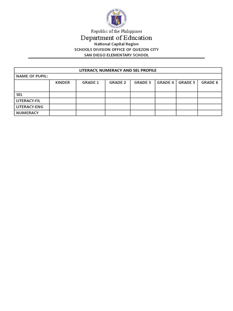 Literacy and Numeracy Profiles for Grades | PDF | Wellness