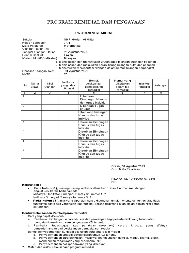 Program Remidial Dan Pengayaan | PDF
