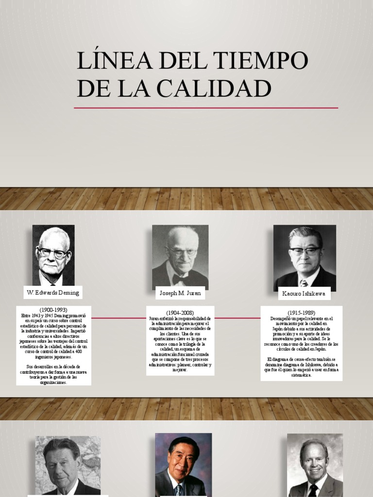 Linea Del Tiempo de La Calidad | PDF | Economias | Business