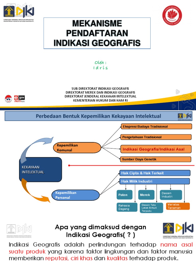 Mekanisme Pendaftaran Indikasi Geografis | PDF