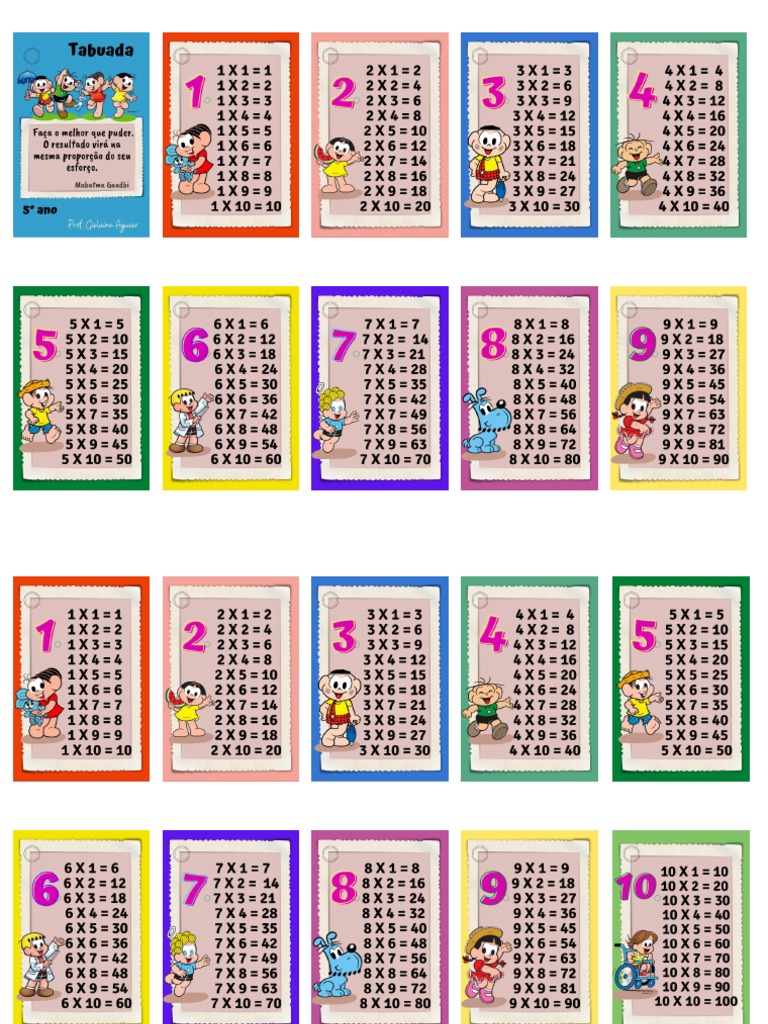 (2) Molde tabuada chaveiro com 10 | PDF