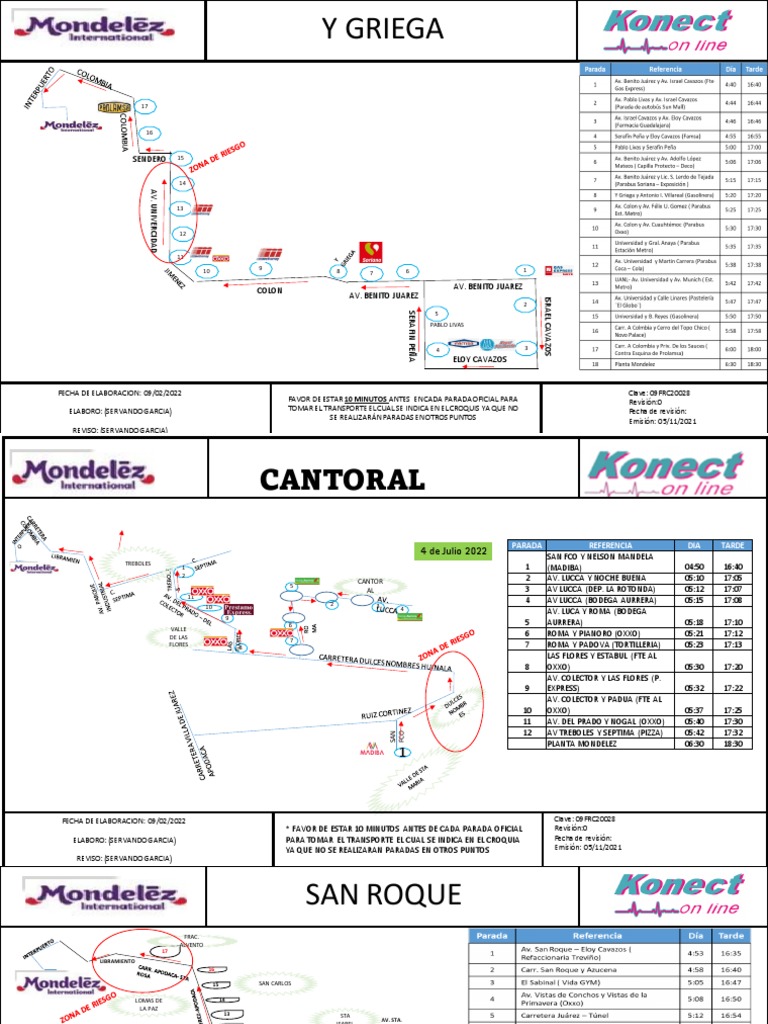 Rutas Konect Oct 2022 Tecnicos MNDLZ | PDF