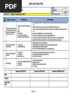 JHA For Concreting Work | PDF | Brick | Mortar (Masonry)