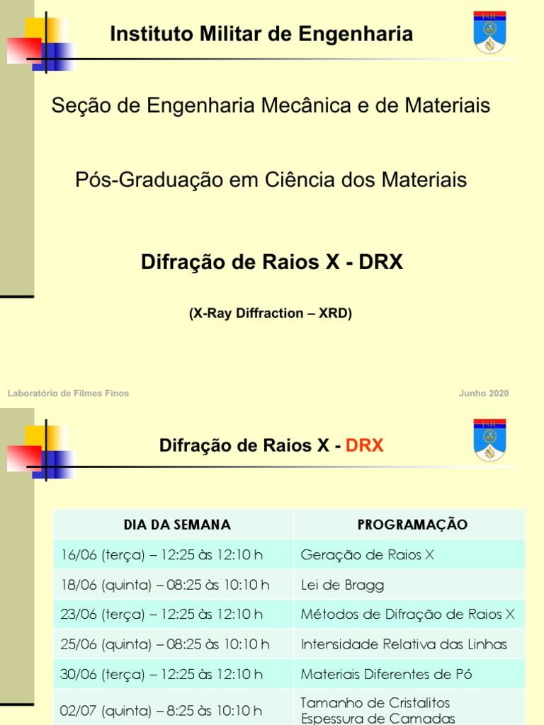 Aula Difração de Raios X | PDF | Cristalografia de raio X | Raio X