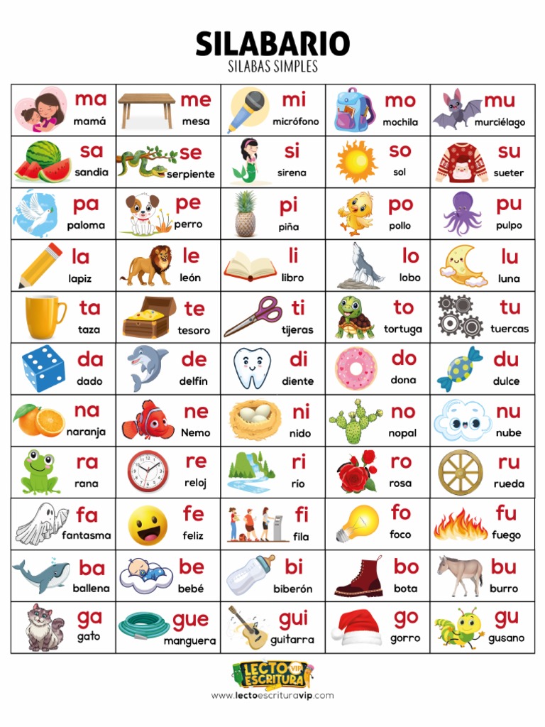 Ficha De Silabas Simples Para Imprimir - EDUKITA Ficha De Silabas Simples Para Imprimir - EDUKITA