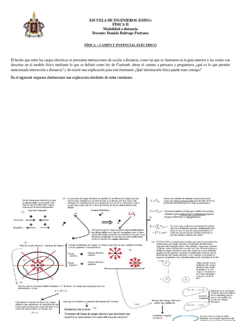 Física II-guía 2. Campo y Potencial Eléctrico | PDF