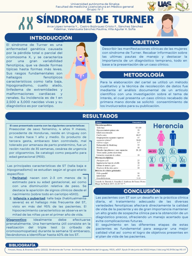 Manifestaciones del Síndrome de Turner | PDF | Diagnostico medico | Enfermedades y trastornos