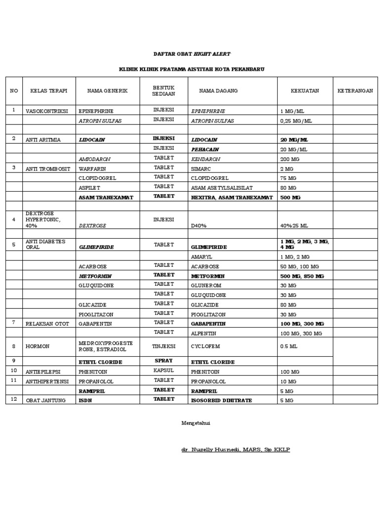 Daftar Obat High Alert | PDF | Pharmaceutical Sciences | Clinical Medicine