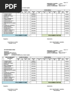 DOLE GIP Application Form | PDF